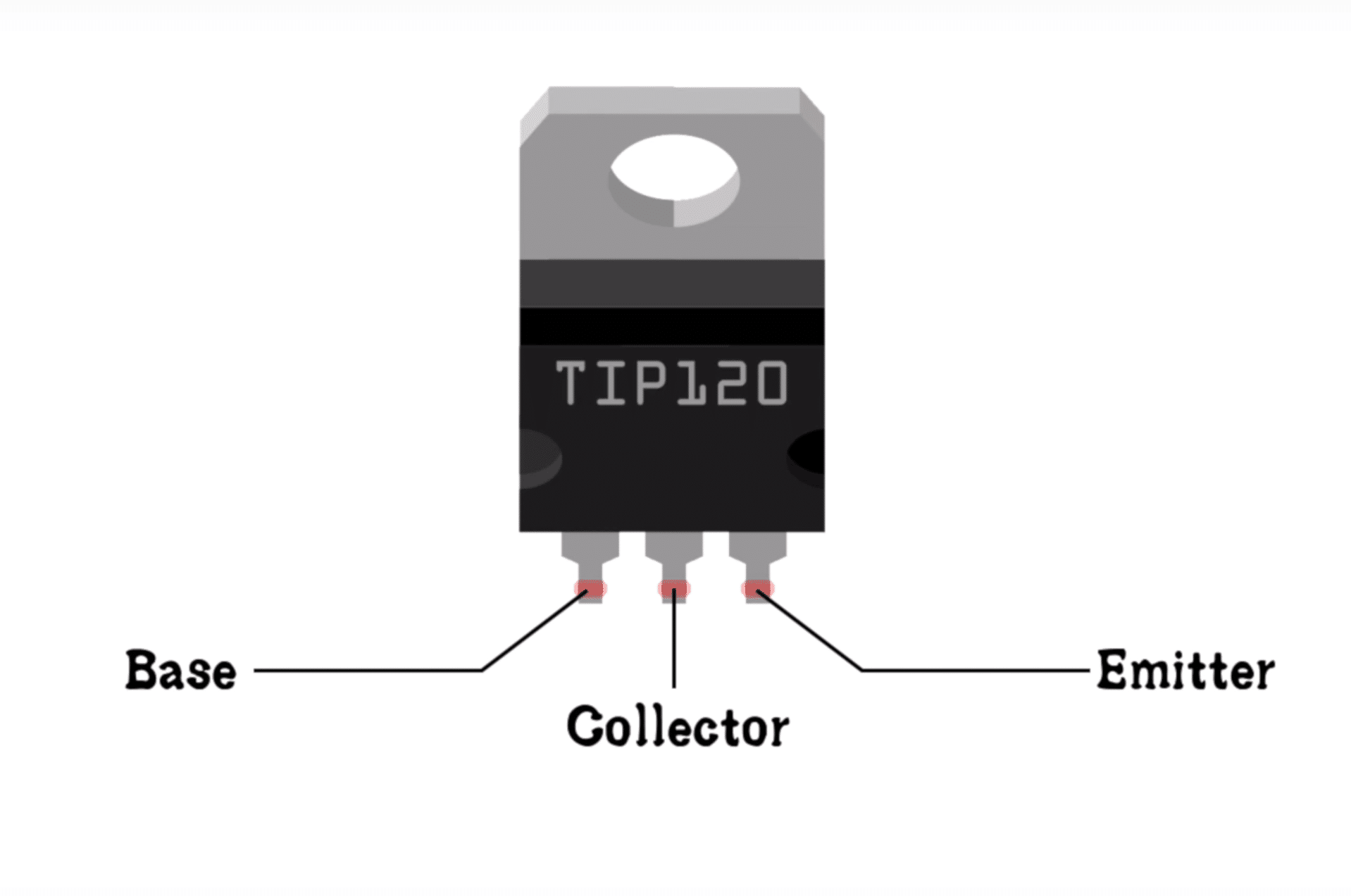 12v RGB LED with Arduino » DIY Usthad