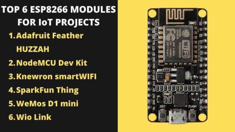 Home » DIY Usthad » Do It Yourself Projects & Tutorials