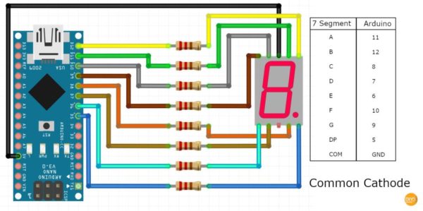 Interfacing 7 Segment Display With Arduino » DIY Usthad