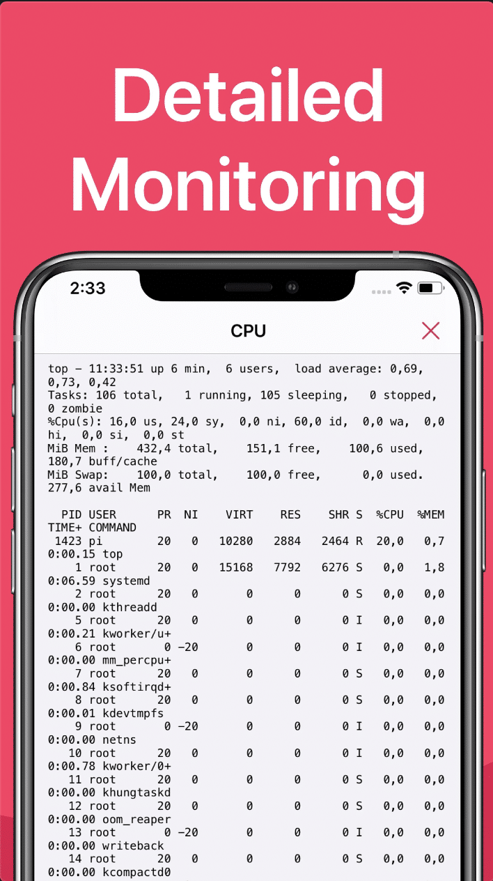 Best #8 apps to monitor Raspberry Pi » DIY Usthad