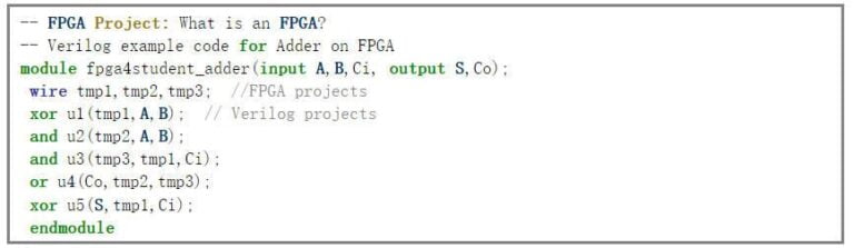 FPGA fundamentals: Architecture, Design, & Applications » DIY Usthad