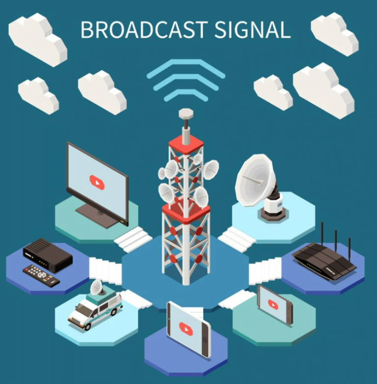 Advancements in 5G RF Microwave Antenna Design » DIY Usthad