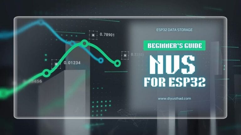 Home » DIY Usthad » Do It Yourself Projects & Tutorials